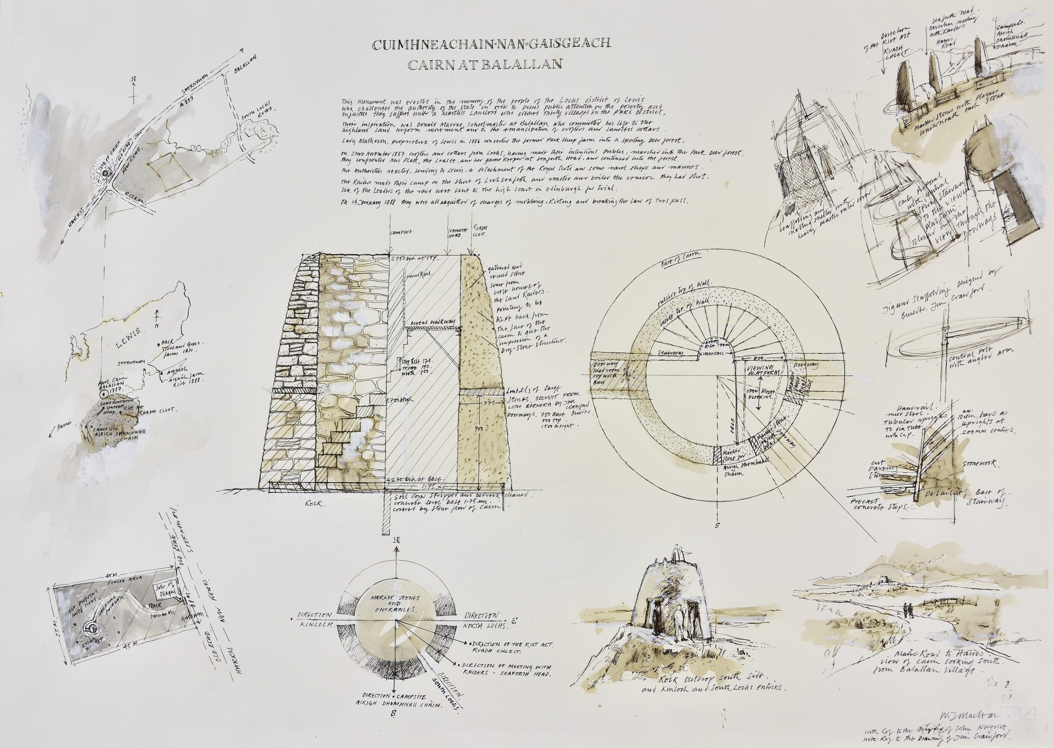 Crofting Collection - Outer Hebrides Heritage Services
