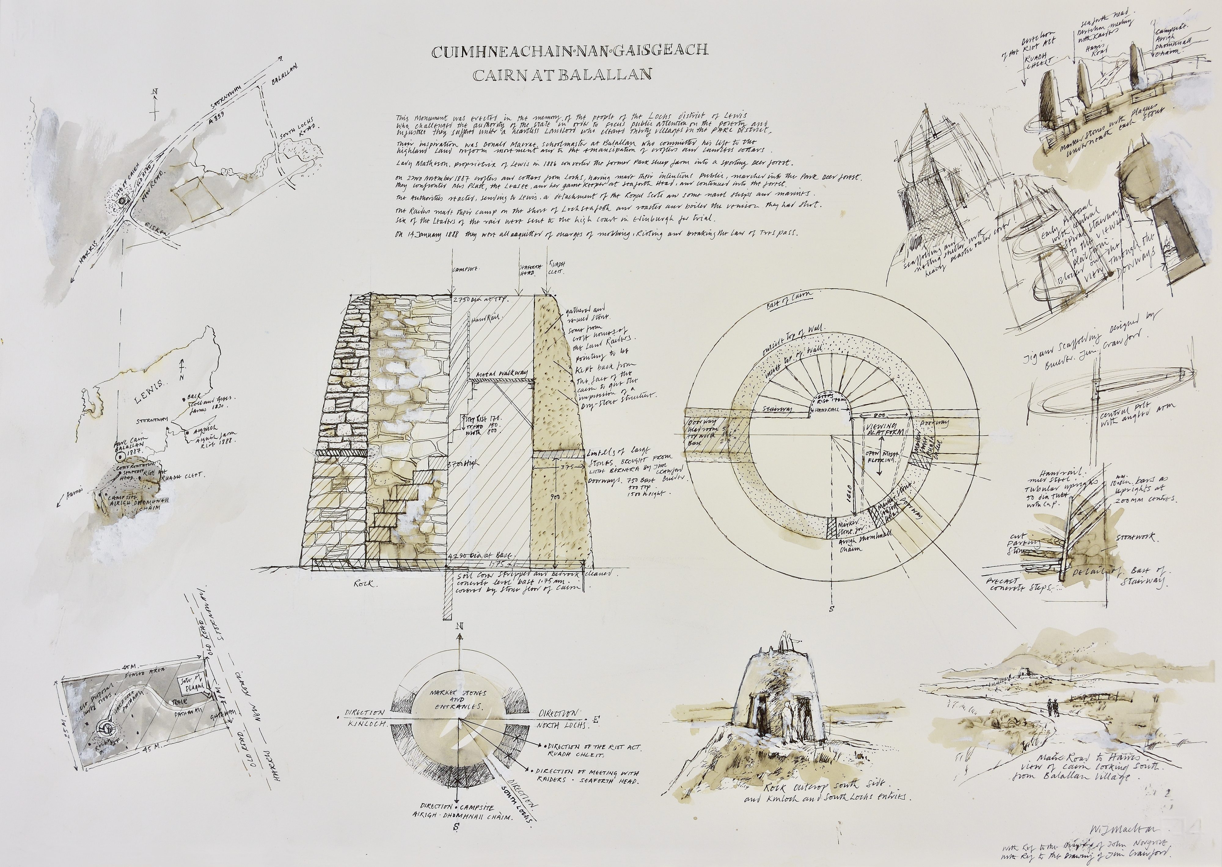 Crofting Collection - Outer Hebrides Heritage Services