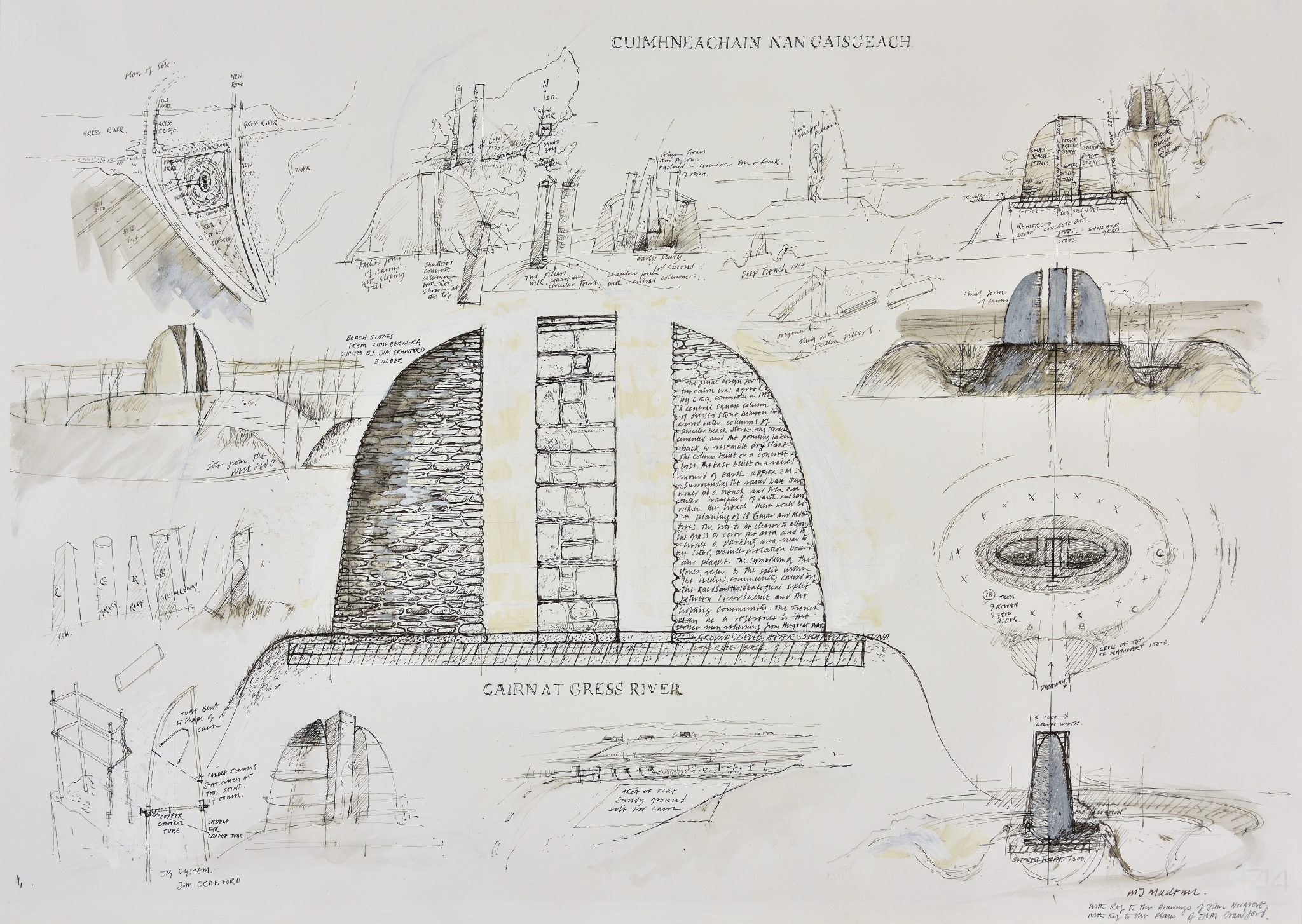 Crofting Collection - Outer Hebrides Heritage Services