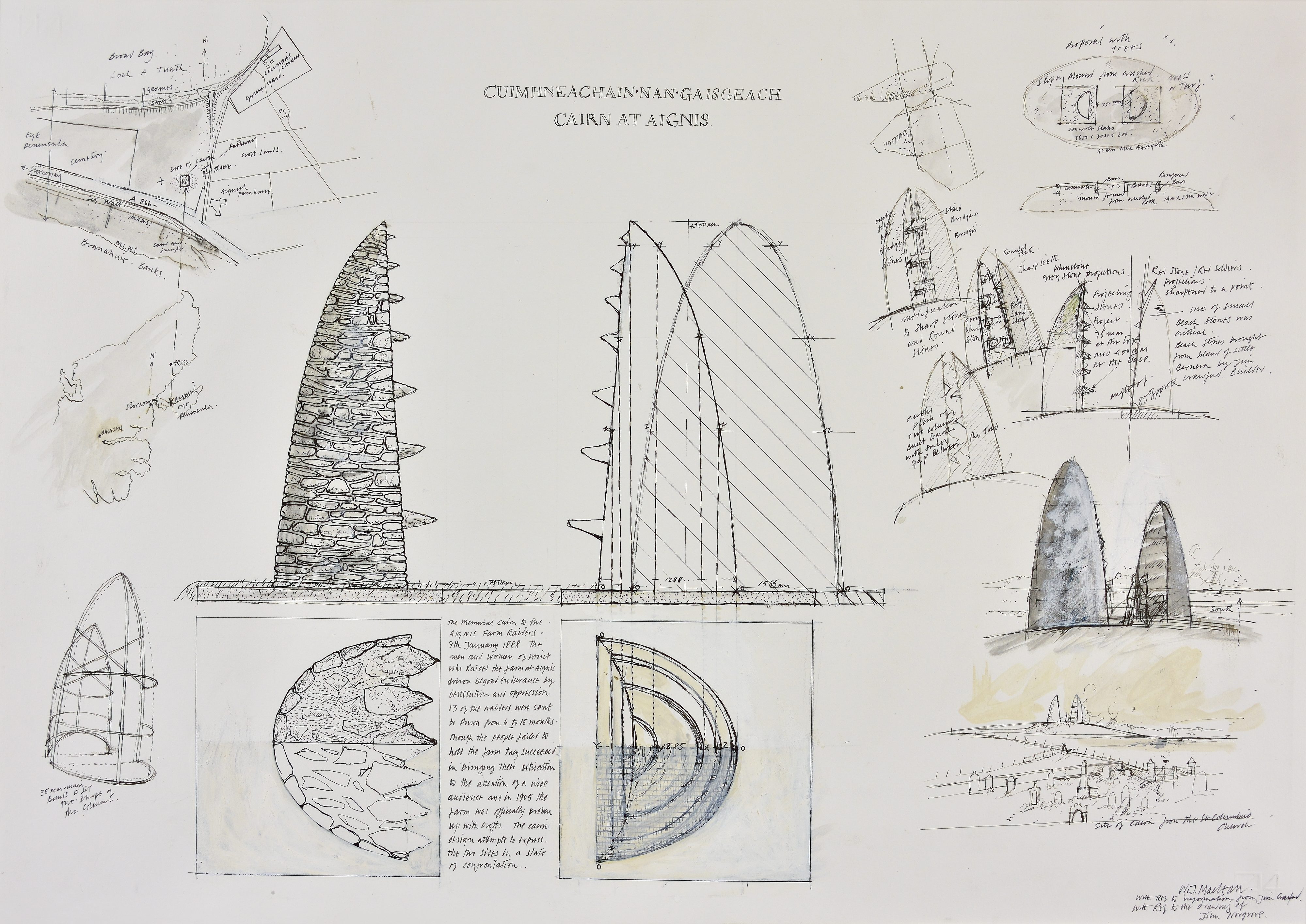 Crofting Collection - Outer Hebrides Heritage Services
