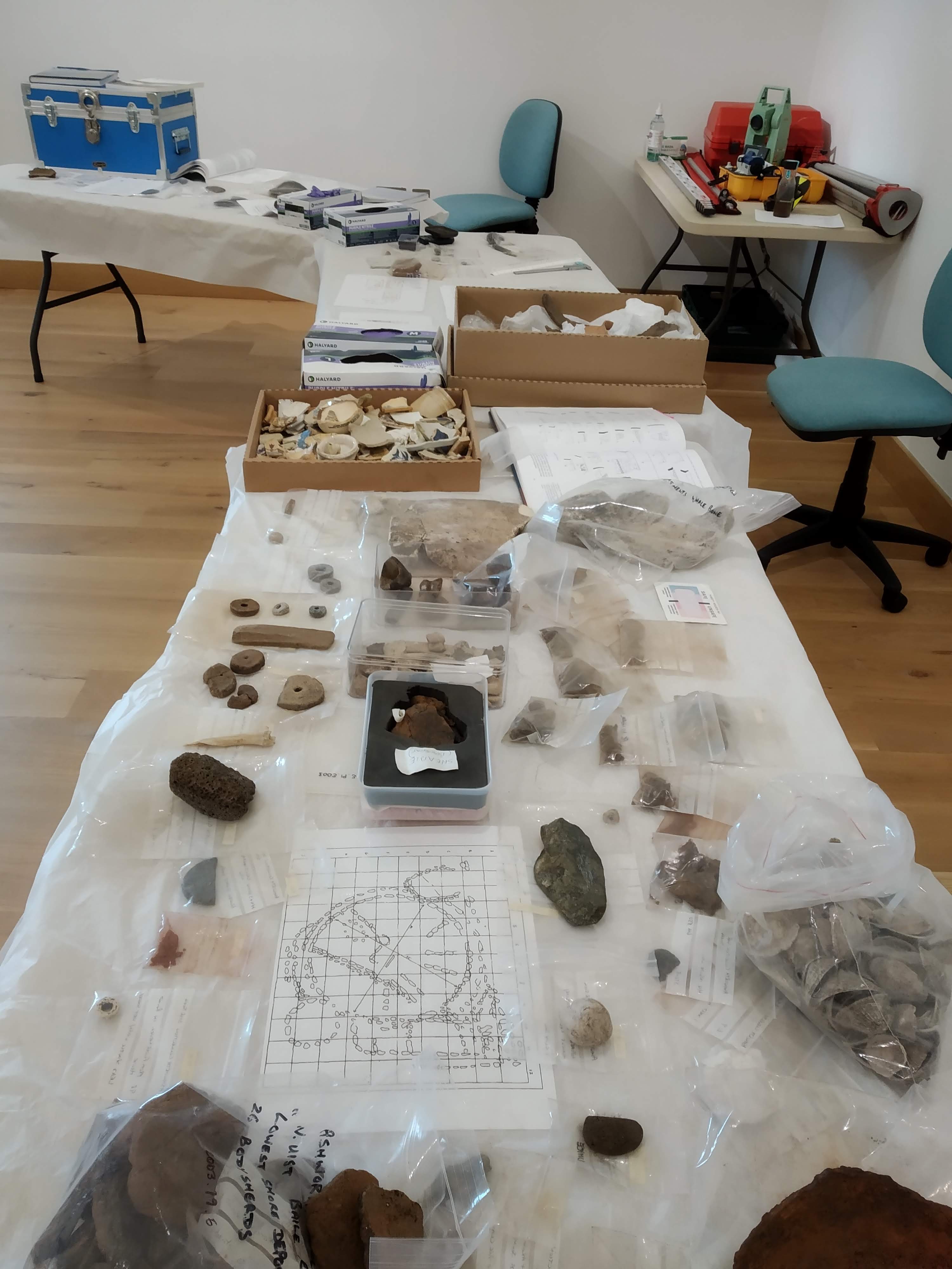 Archaeology Open Days at the museum - Outer Hebrides Heritage Services