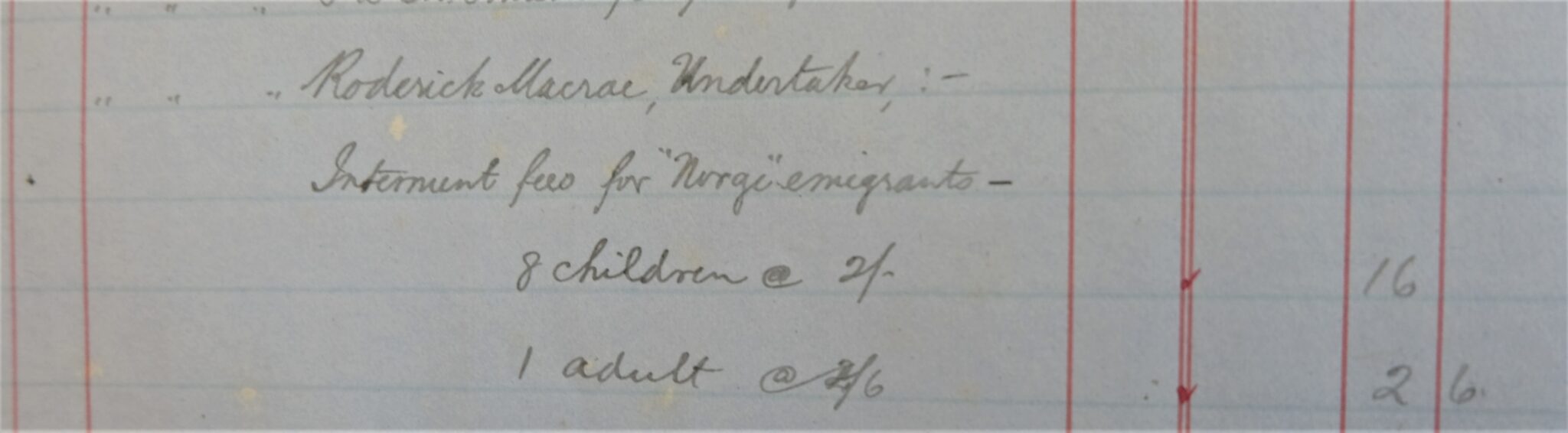 The Norge disaster - Outer Hebrides Heritage Services